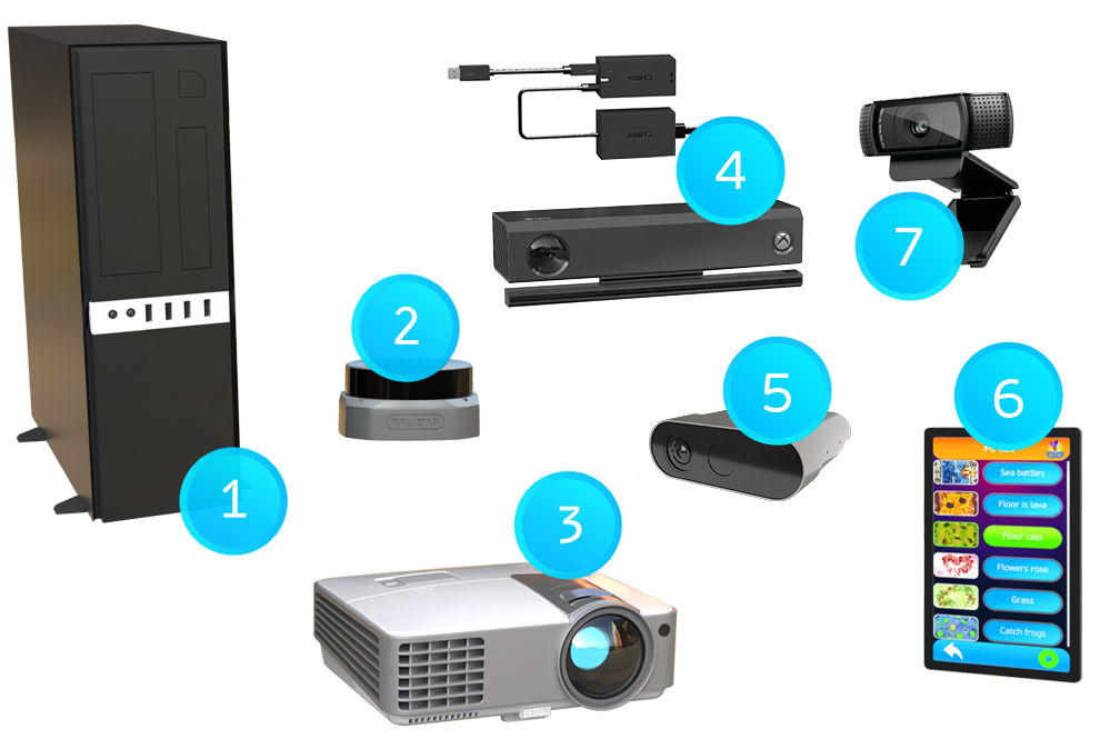 Interactive Floor Projection Games